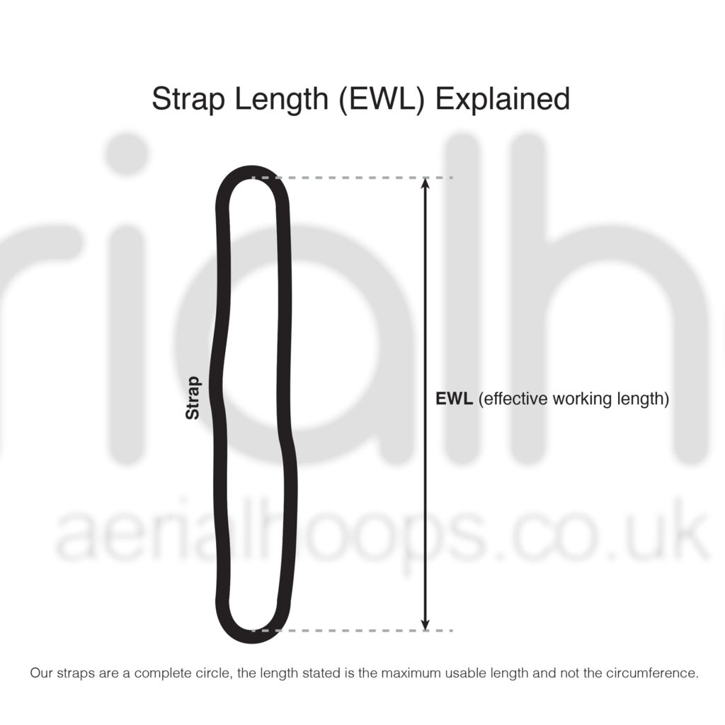 Black Round Strop Strap 0.75m - 2 tonne rating- Aerial Hoops